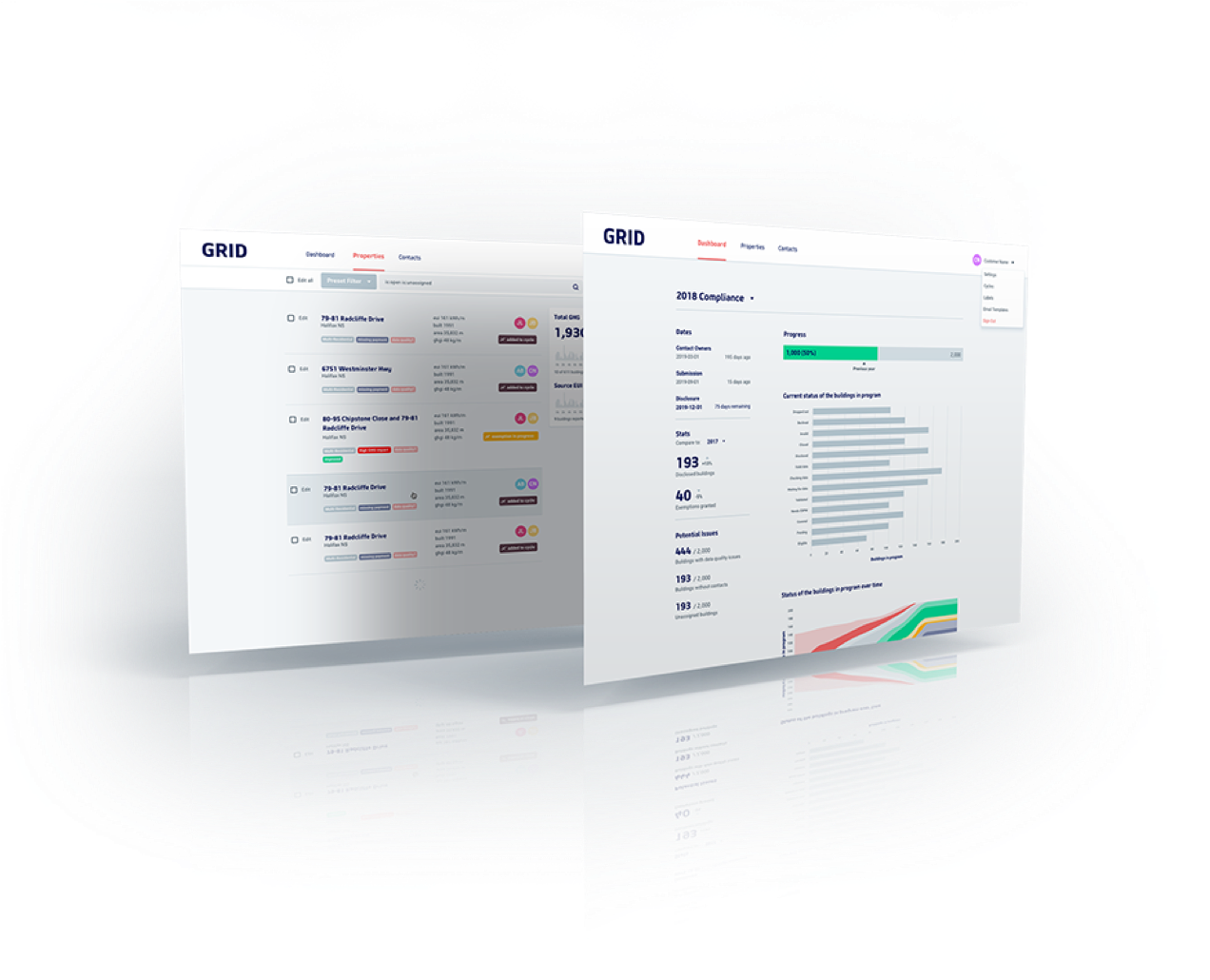 GRID – OPEN Technologies