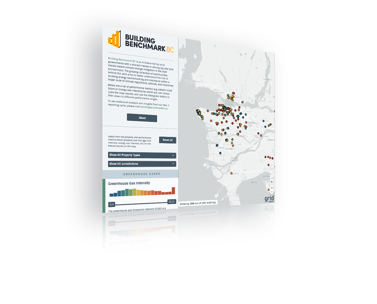 Building Benchmark BC (Private) – OPEN Technologies