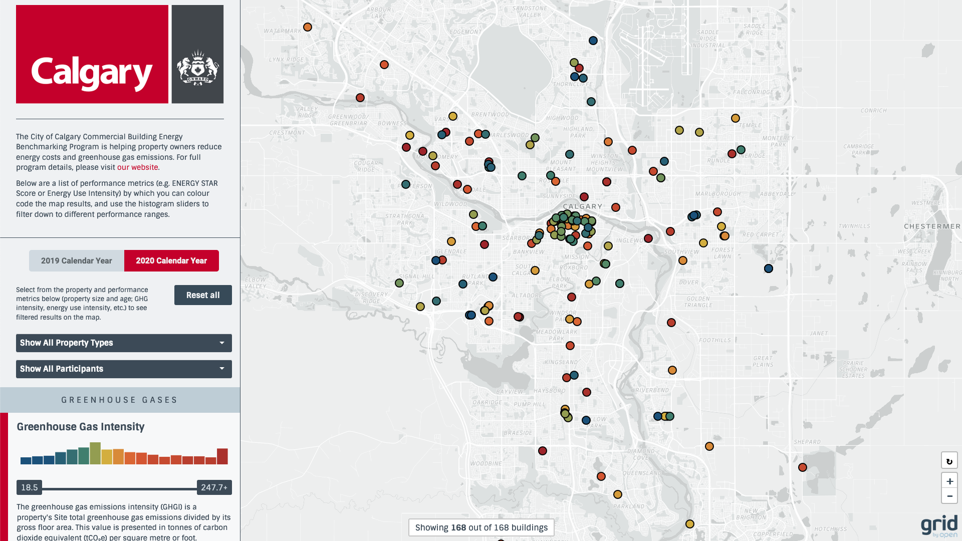 GRID – OPEN Technologies