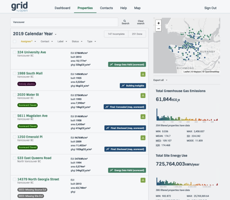 GRID – OPEN Technologies