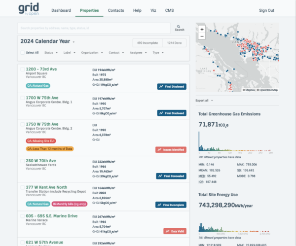 GRID – OPEN Technologies